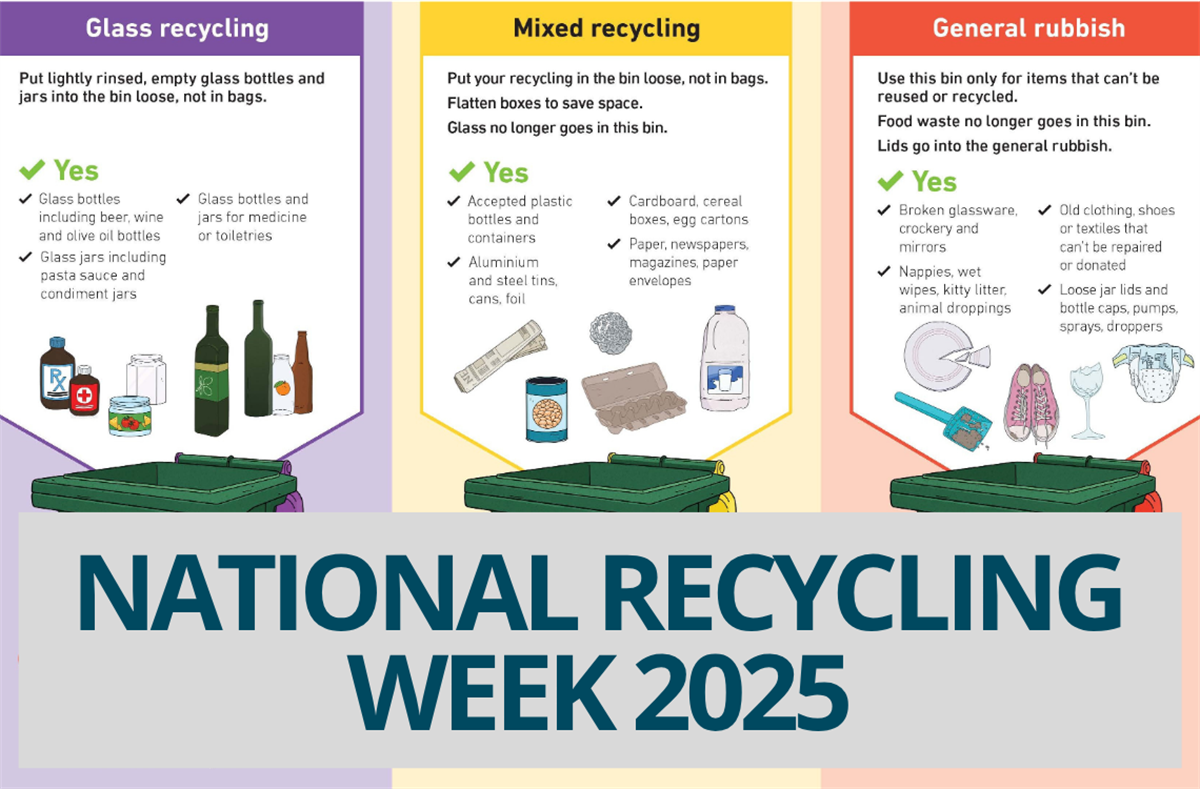 National Recycling Week 2025 - Yarriambiack Shire Council